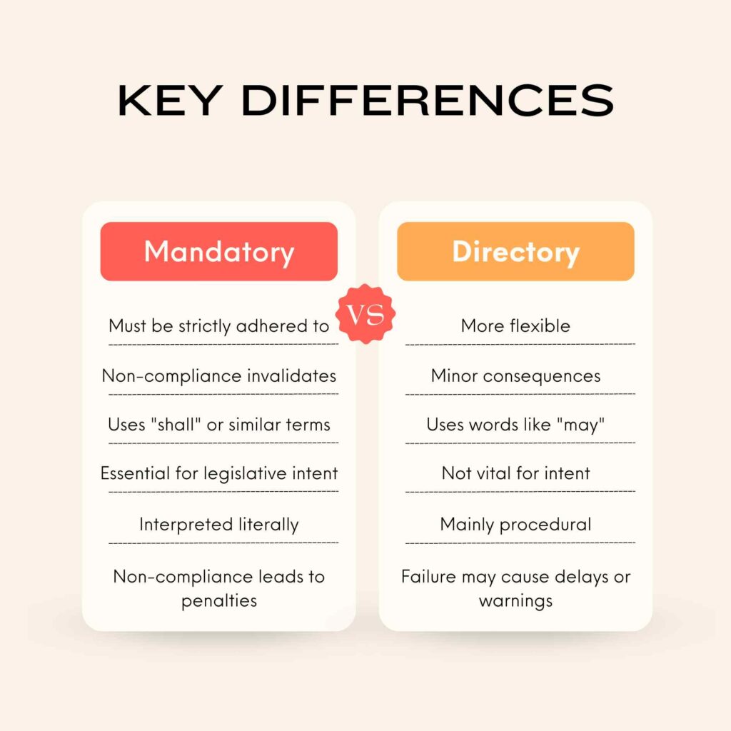 Mandatory and Directory Provisions in Interpretation of Statutes