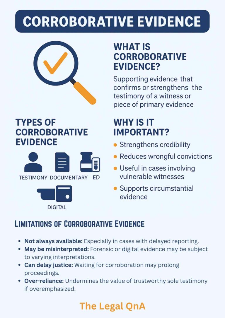 Corroborative Evidence under the IEA and BSA - The Legal QnA