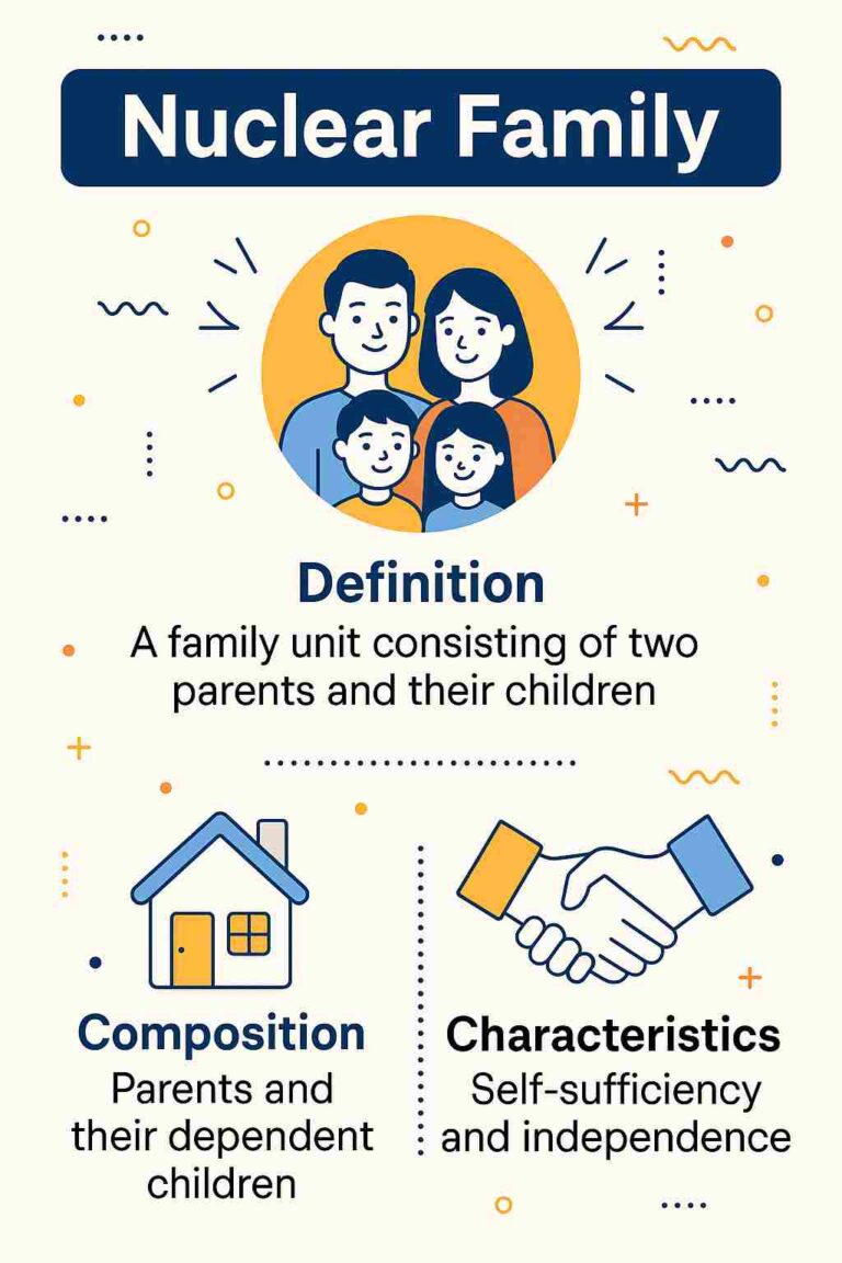 Advantages and Disadvantages of Nuclear Family - The Legal QnA