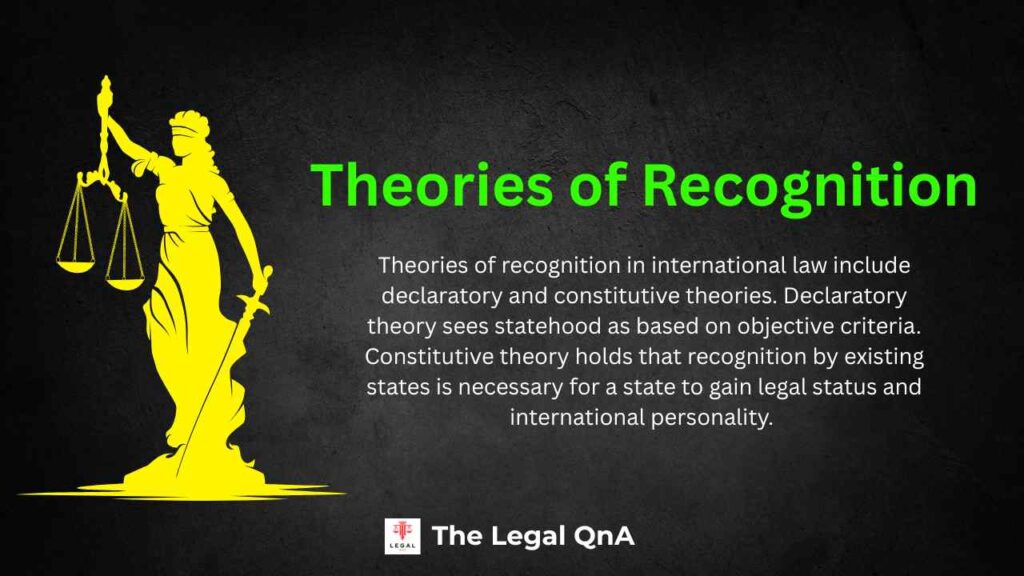 Theories of Recognition in International Law - The Legal QnA